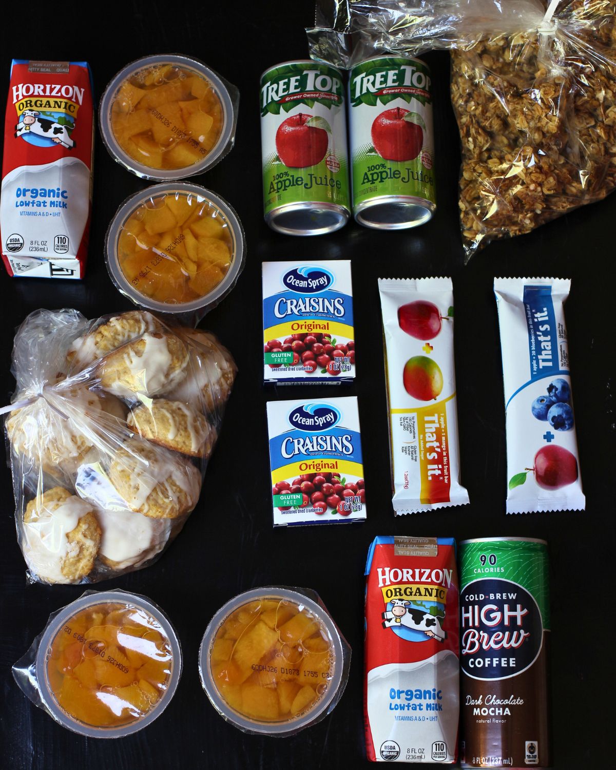 Easy Breakfast Gift Basket You Can Make Yourself - Life as Mom