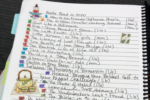 How to Make a Personal Planner that Rocks - Life as Mom